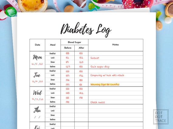 Printable Diabetes Log Template Daily Diabetes Tracker Daily | Etsy