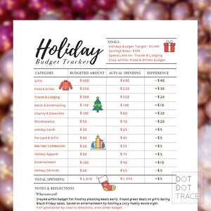 Printable Holiday Budget Tracker [happy Planner Classic] Christmas ...