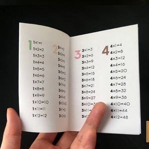 Multiplication Table Mini-book: Kids Math Worksheets (digital Download ...