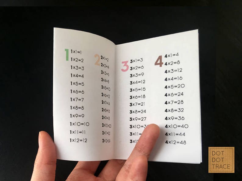Multiplication Table Mini-book: Kids Math Worksheets (digital Download ...