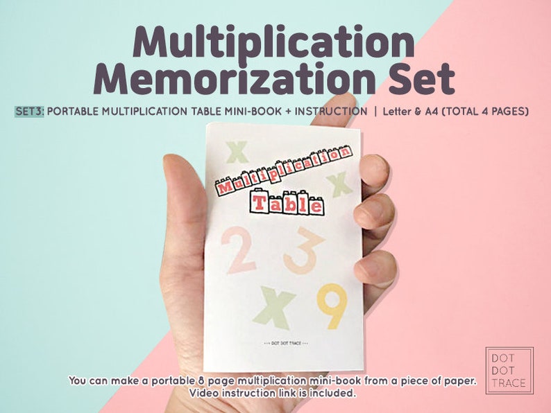 Multiplication Memorization Set Learning Multiplication Table Activity ...