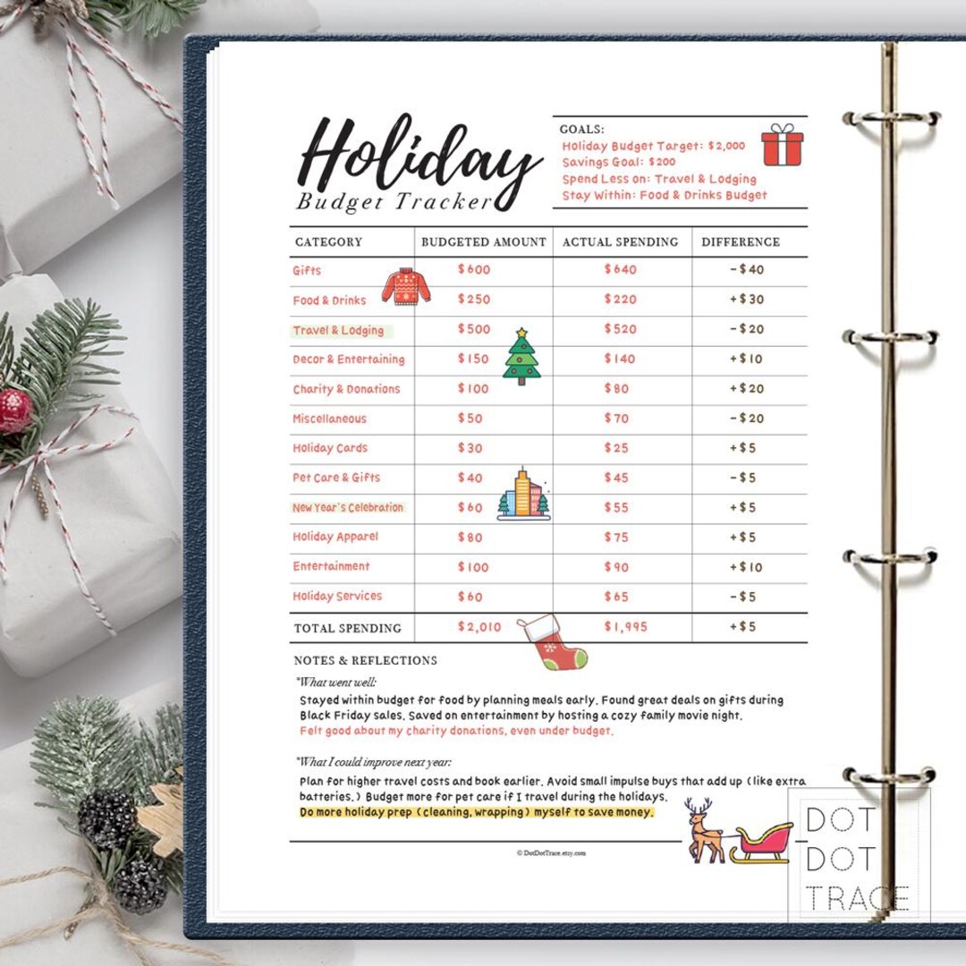 Printable Holiday Budget Tracker: Christmas Spending Planner (PDF ...