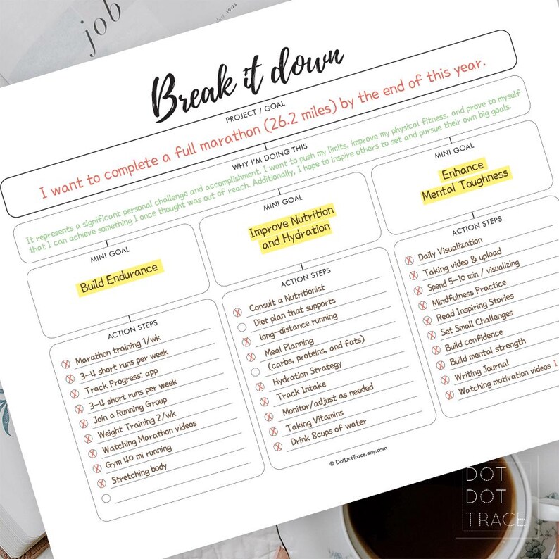 Break It Down Planner: Goal Tracker for Happy Planner Classic (PDF) - Etsy