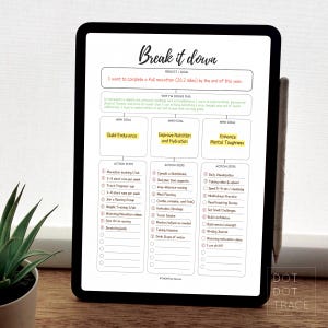 Printable Happy Planner Classic Break It Down Planner for Success ...