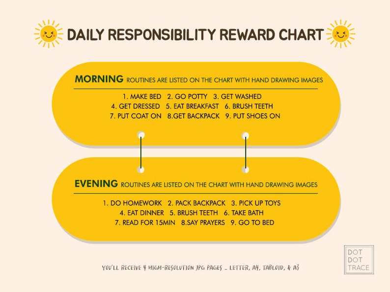 Daily Responsibility Reward Chart for Kids Kid's Routine | Etsy
