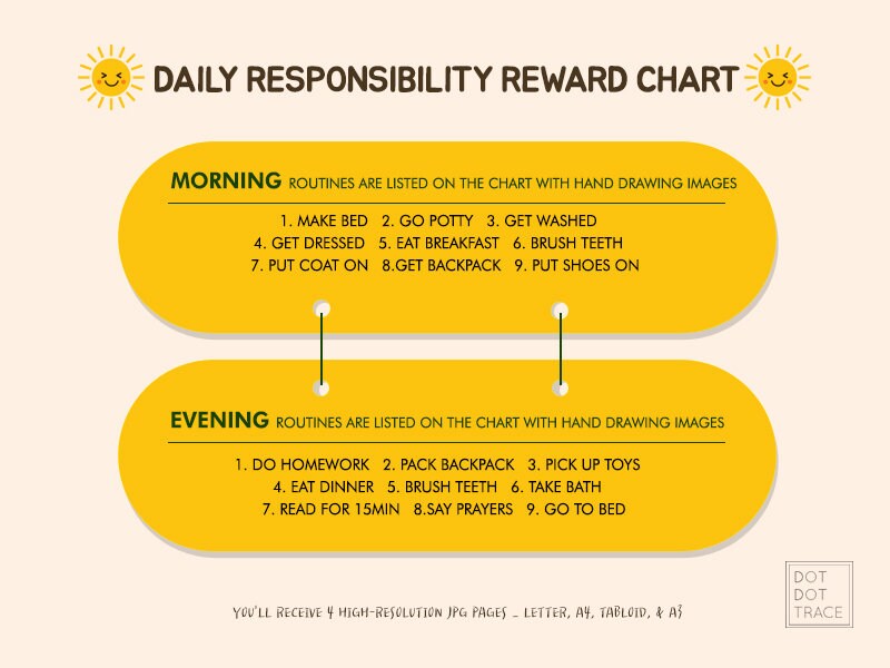 Daily Responsibility Reward Chart for Kids Kid's Routine - Etsy