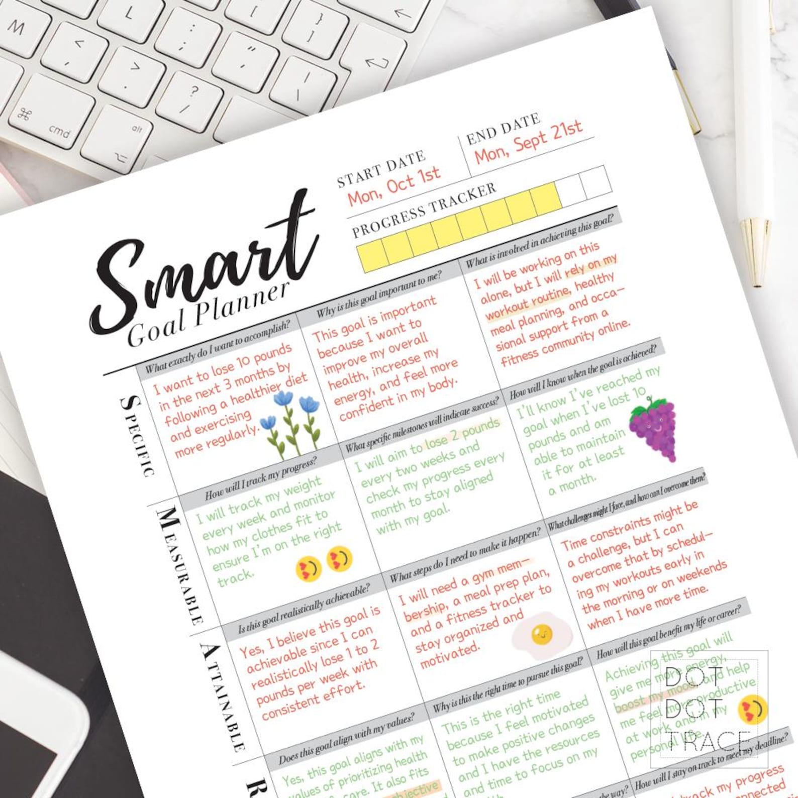 SMART Goal Planner Template: Happy Planner Classic (PDF) - Etsy