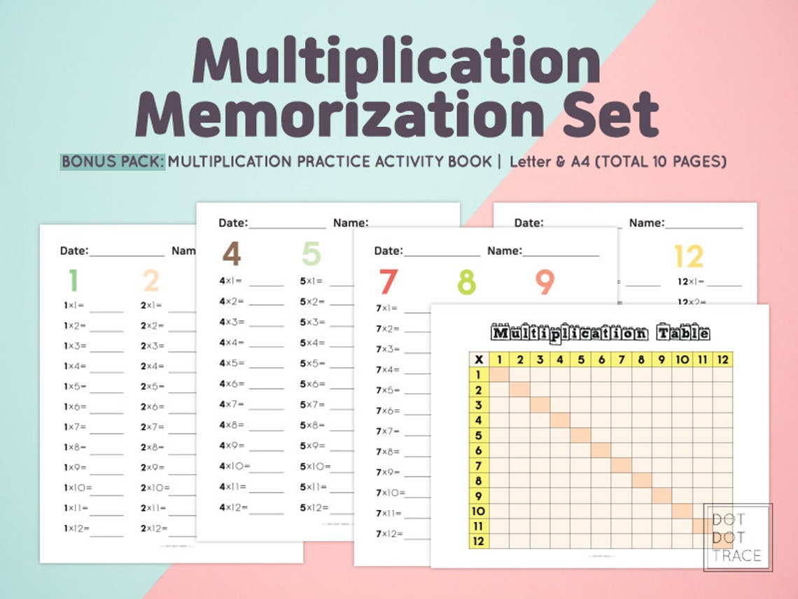 Multiplication Memorization Set Learning Multiplication Table - Etsy