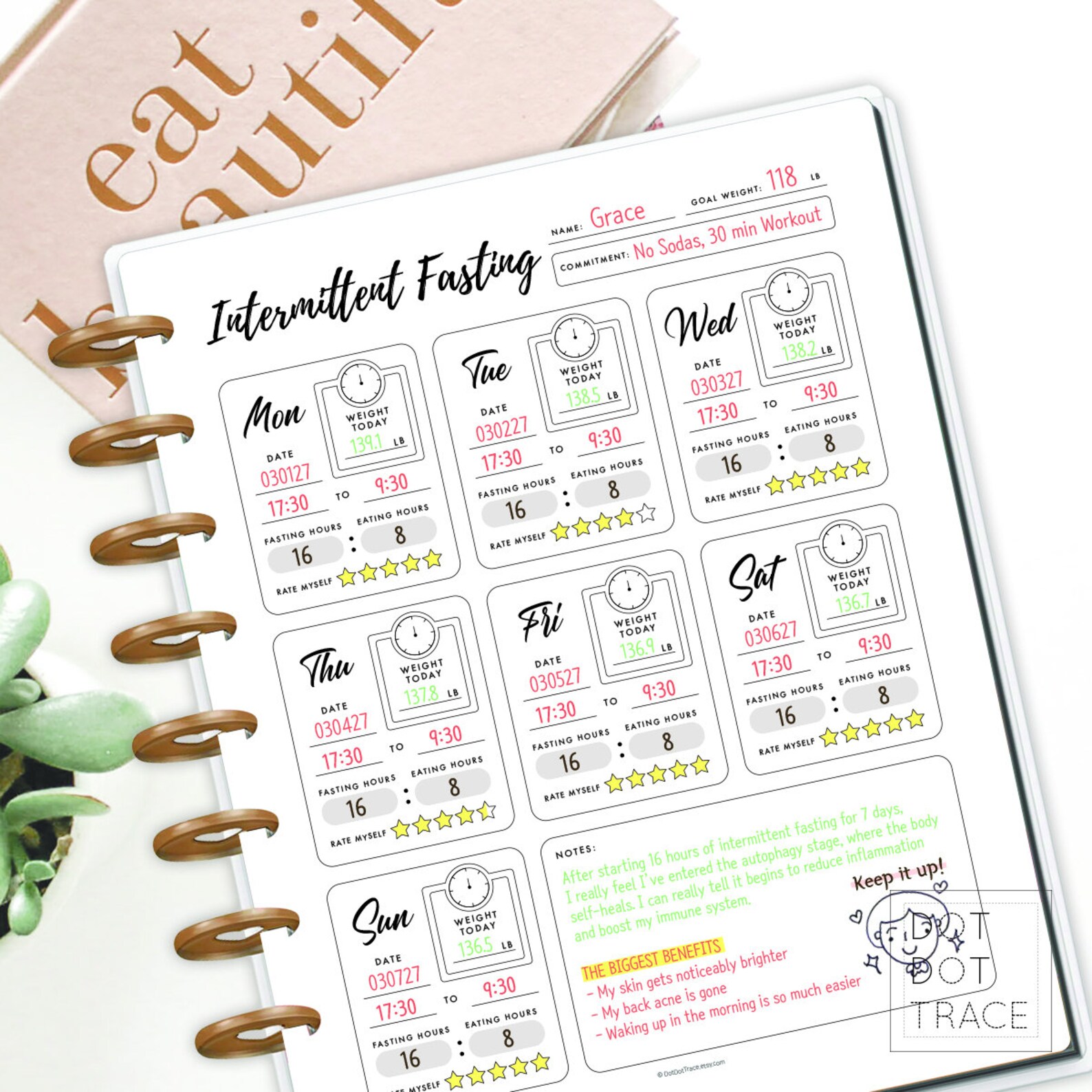 Printable 7 Day Intermittent Fasting Tracker [happy Planner Classic ...