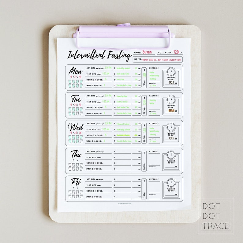 Printable 5-day Intermittent Fasting Tracker (PDF) - Etsy