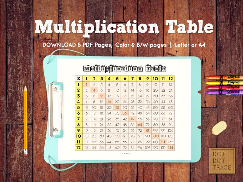 Multiplication Reminder Hanger Printable Multiplication Table for Kids ...