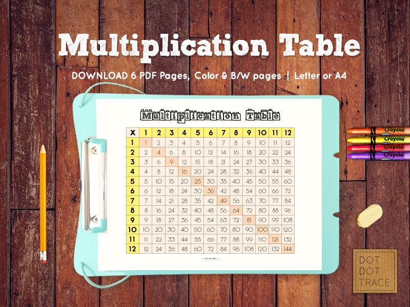 Multiplication Reminder Hanger Printable Multiplication Table for Kids ...