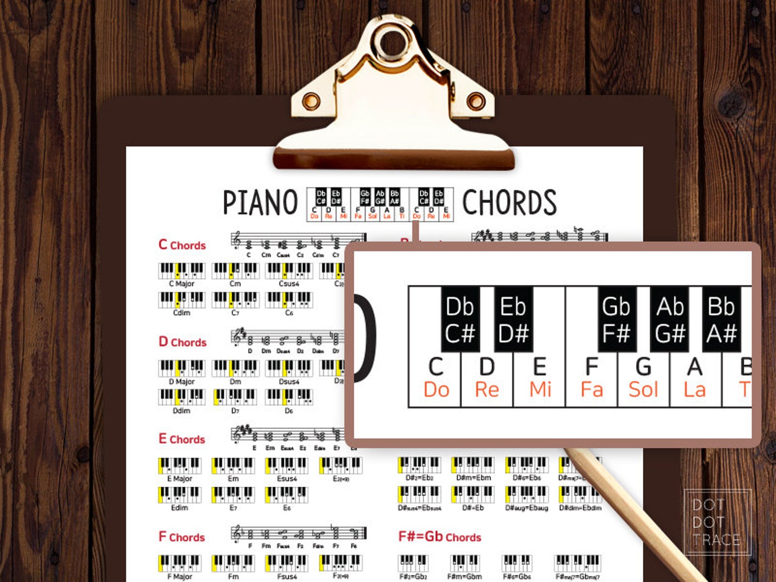 Printable Piano Chord Chart Set Piano Chords Frame Piano Scales Piano ...