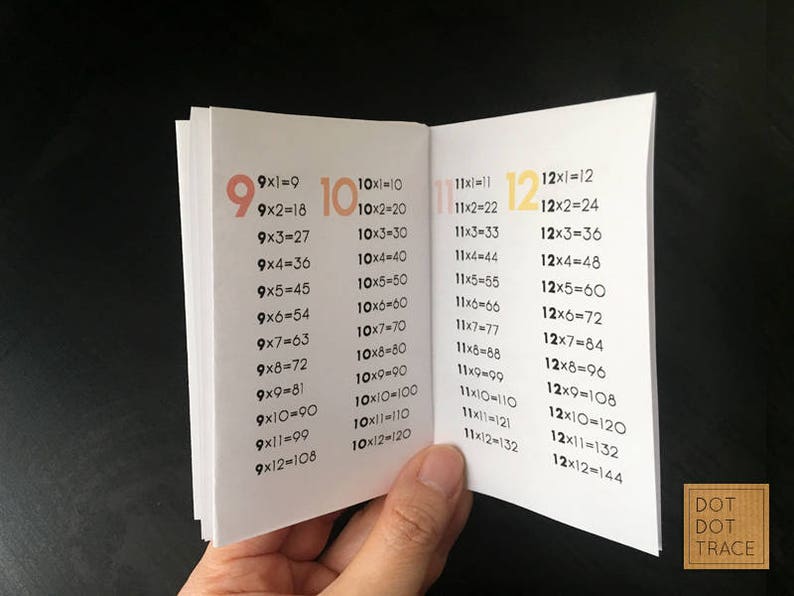 Portable Multiplication Table Mini-book Including Instruction Download ...