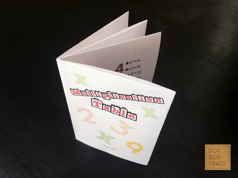 Portable Multiplication Table Mini-book Including Instruction Download ...