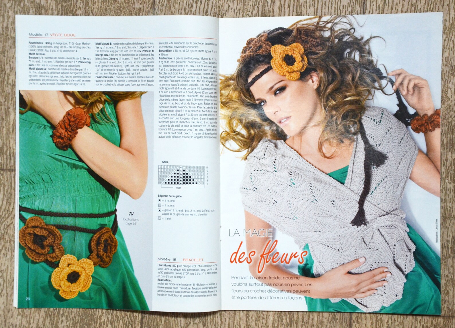 Creative Mesh 16 Magazine, Knitting Magazine, Knitting Catalogue ...
