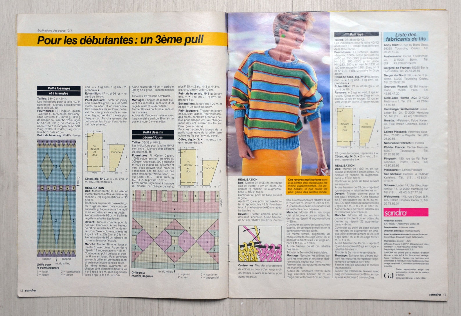 Magazine tricot Sandra 20 catalogue tricot tricot vintage | Etsy