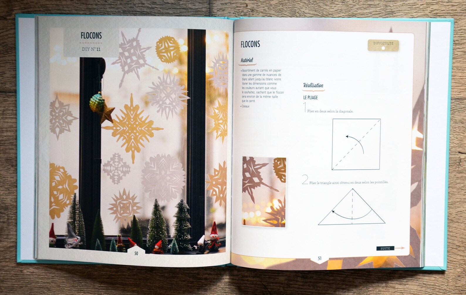 NEUF / DIY Paper Book, I'm Getting Started!, Creative Leisure Book ...