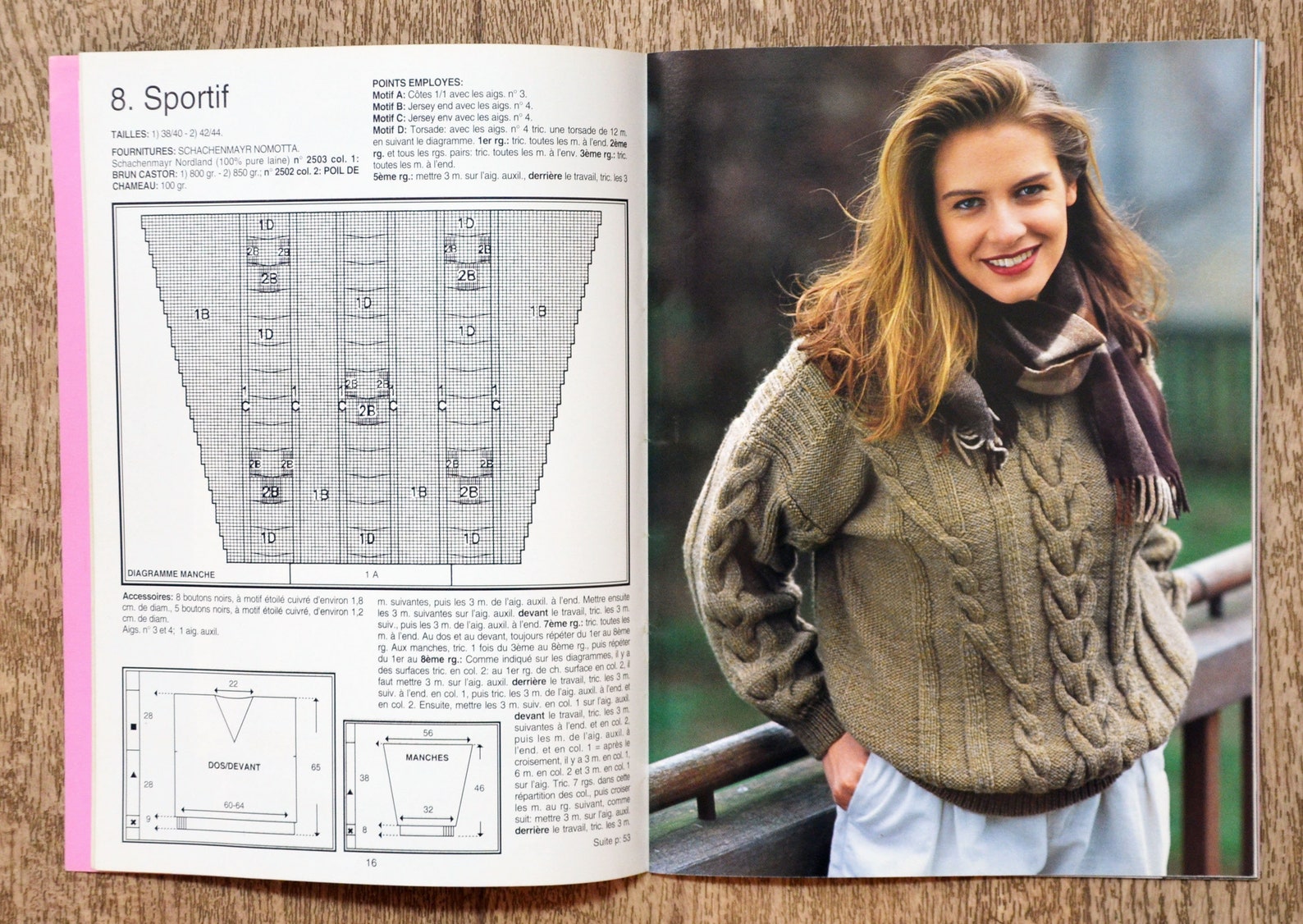 Knitting Magazine Models Creation 2, Knitting Magazine, Knitting ...