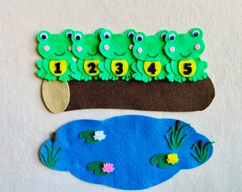 Five Green Speckled Frogs - SVG and PDF Files Only - Etsy