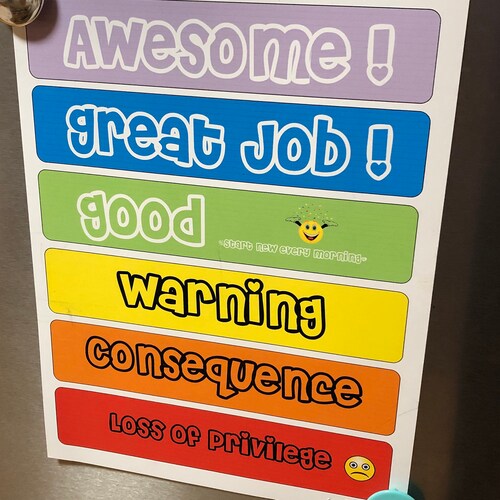 Behavior Chart Printable Bundle for Kids Behavior Clip Chart - Etsy Canada