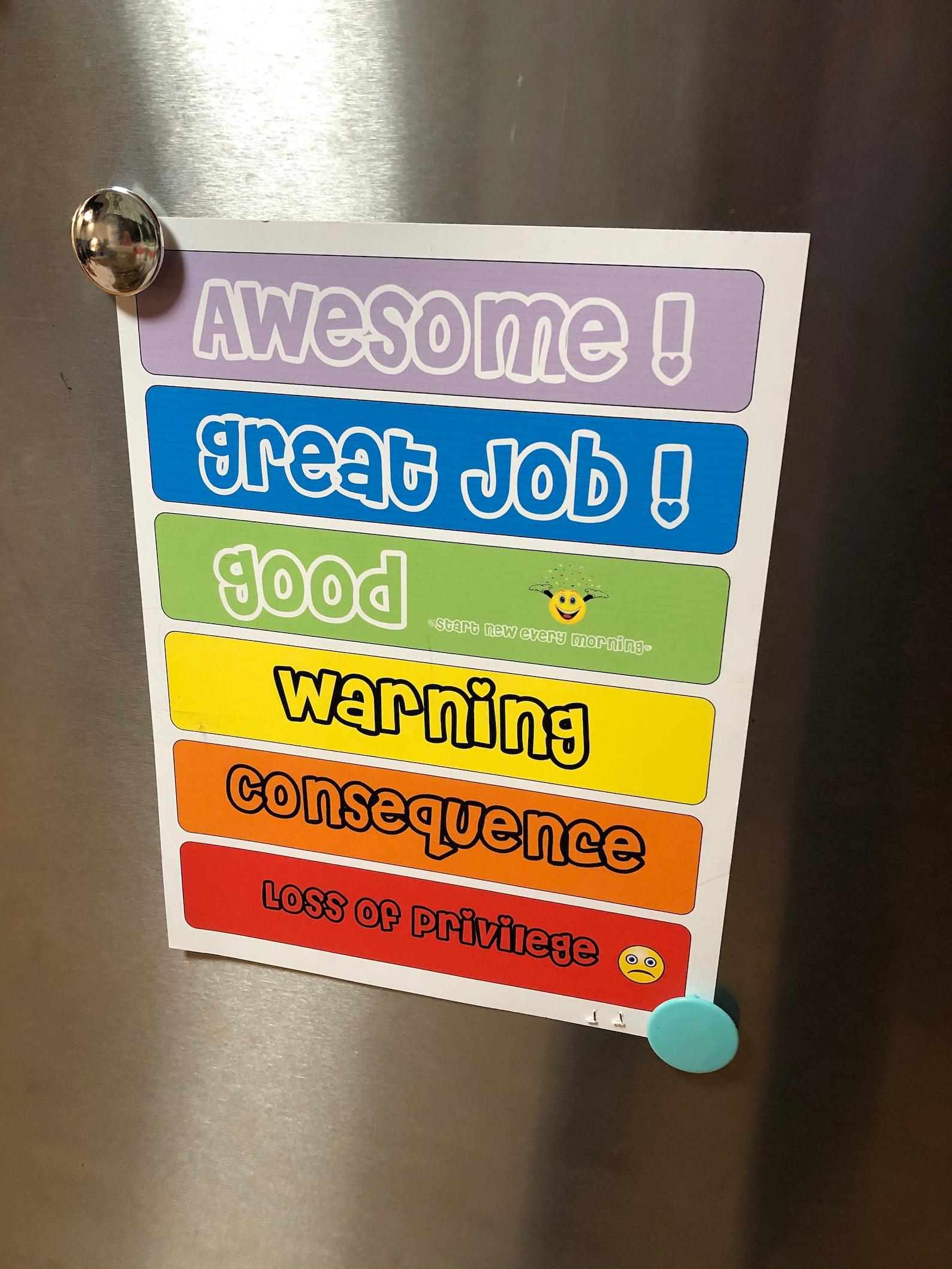 Color Code Behavior Chart for Kids Printable PDF Rainbow & - Etsy