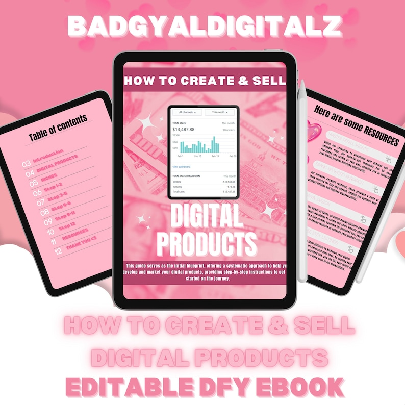 How to Sell Digital Products, PLR, DFY Ebook, Done for You Ebook, Add Your Brand & Resell as ...