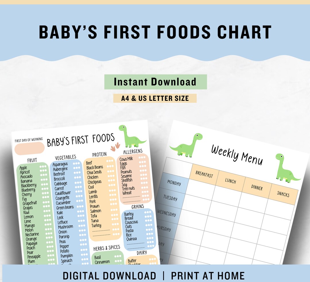 Baby's First Foods Checklist | Weaning Chart | Baby Led Weaning ...