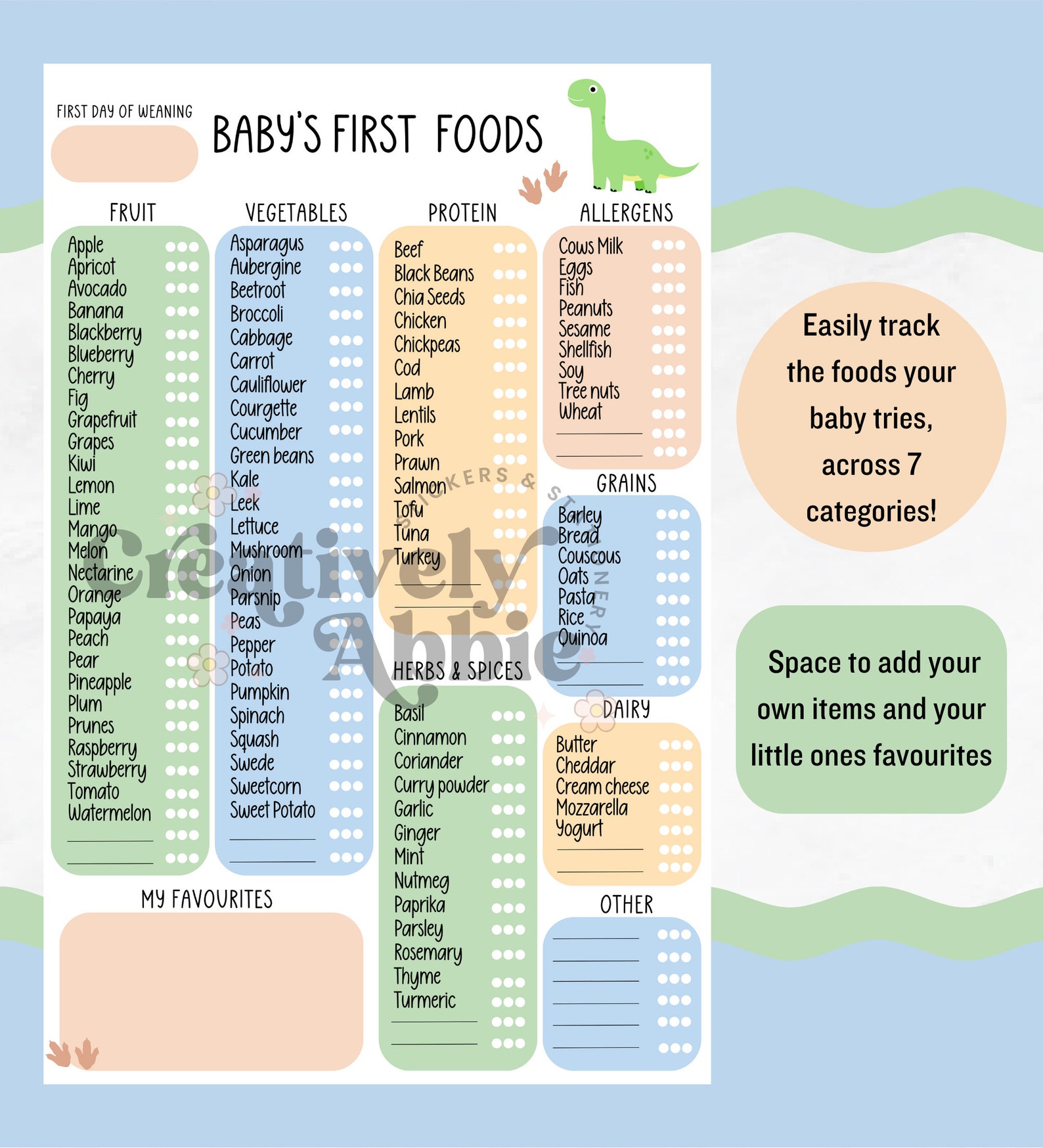 Baby's First Foods Checklist | Weaning Chart | Baby Led Weaning ...