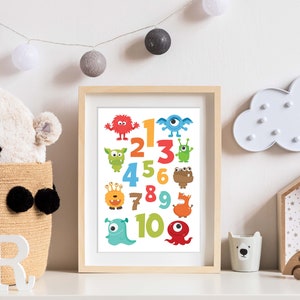 Monster Number Print Fun Cute Counting Wall Art Boys Girls Kids Toddler ...