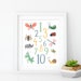 Cute Bug Insect Numbers Print Toddler Counting Wall Art Nursery Poster ...