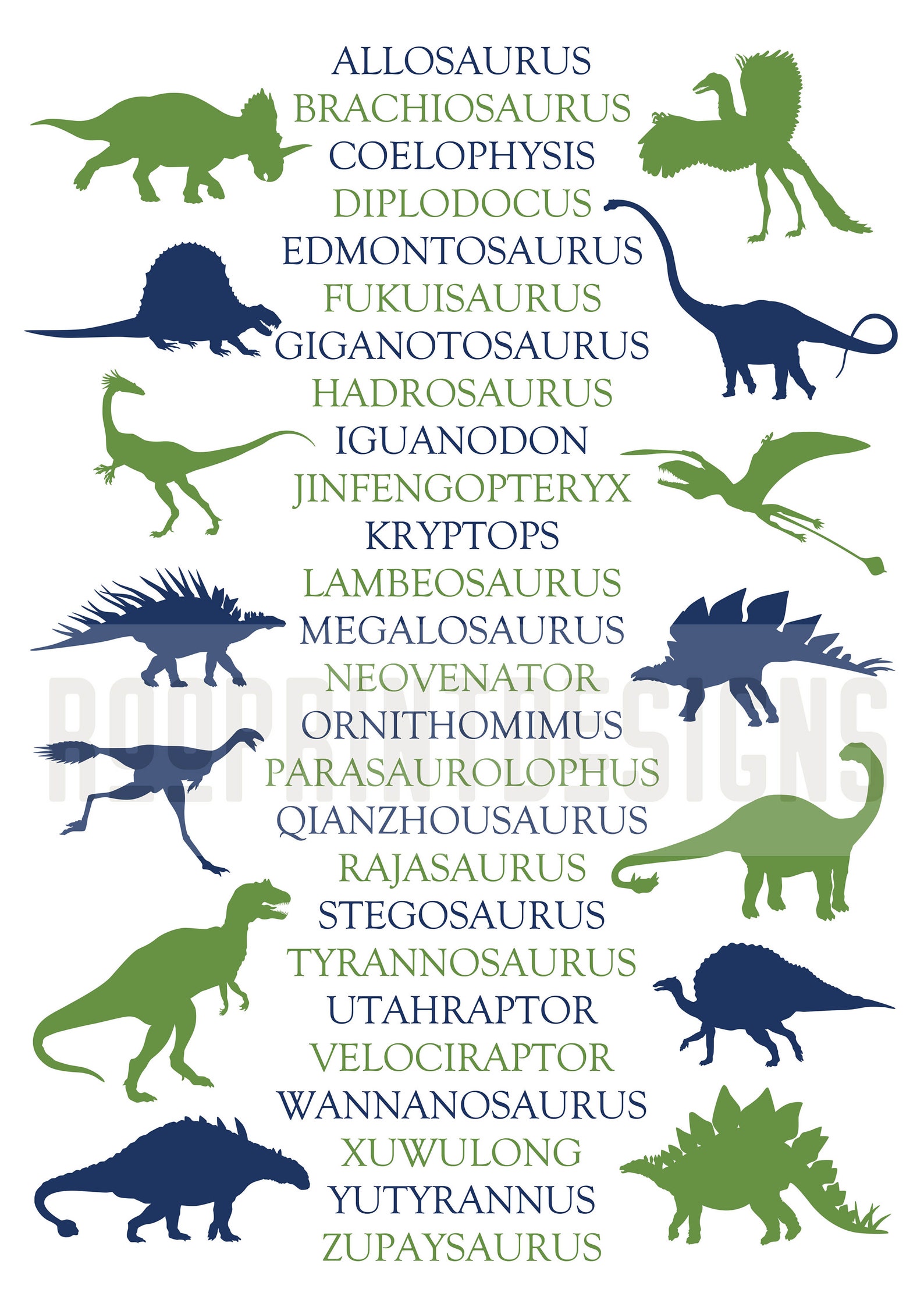 A to Z of Dinosaurs Alphabet Print Personalised ABC Poster - Etsy UK
