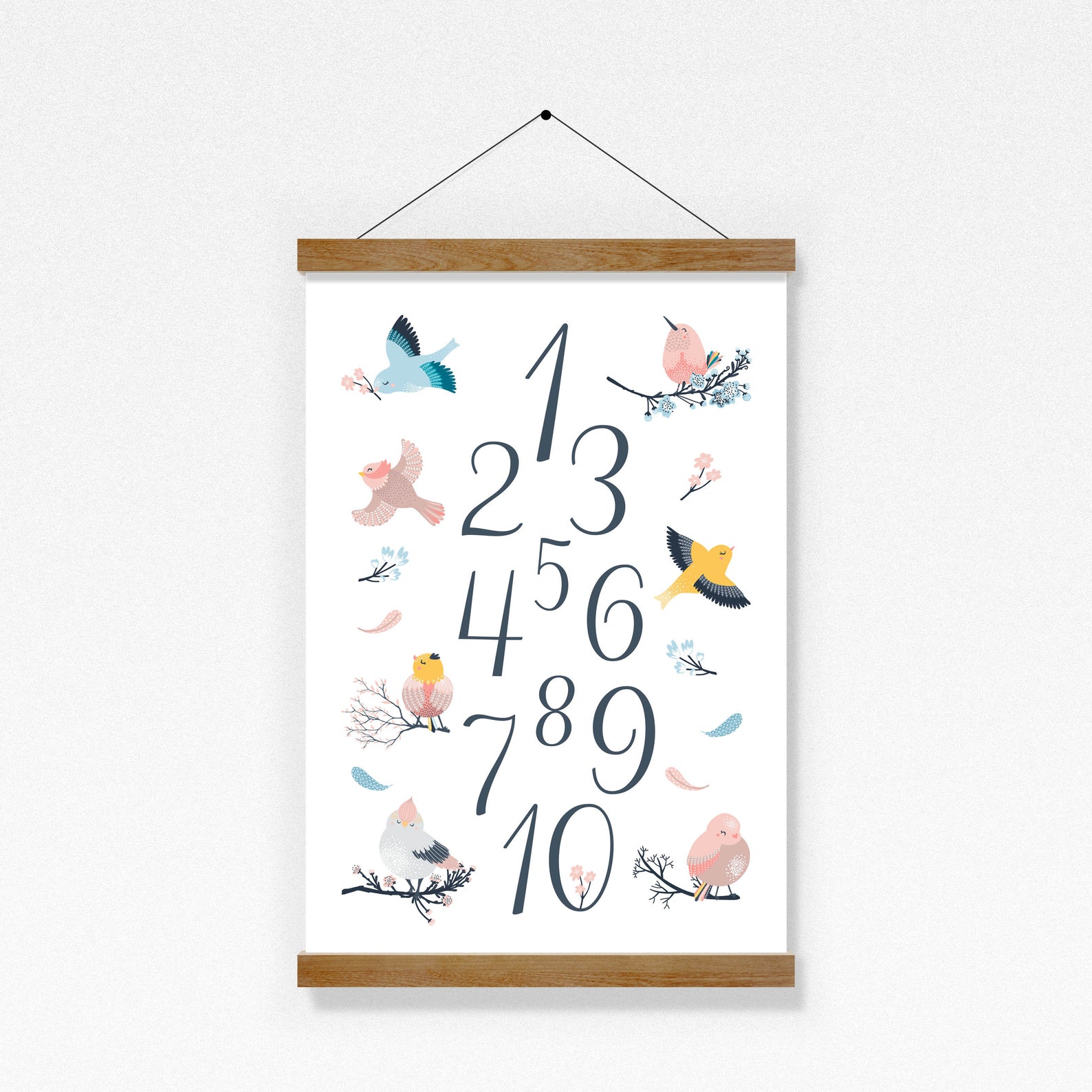 Bird Numbers Art Print Scandi Style Scandinavian Nursery Wall - Etsy