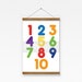 Rainbow Numbers Print Rainbow Nursery Wall Colourful Playroom Toddler ...