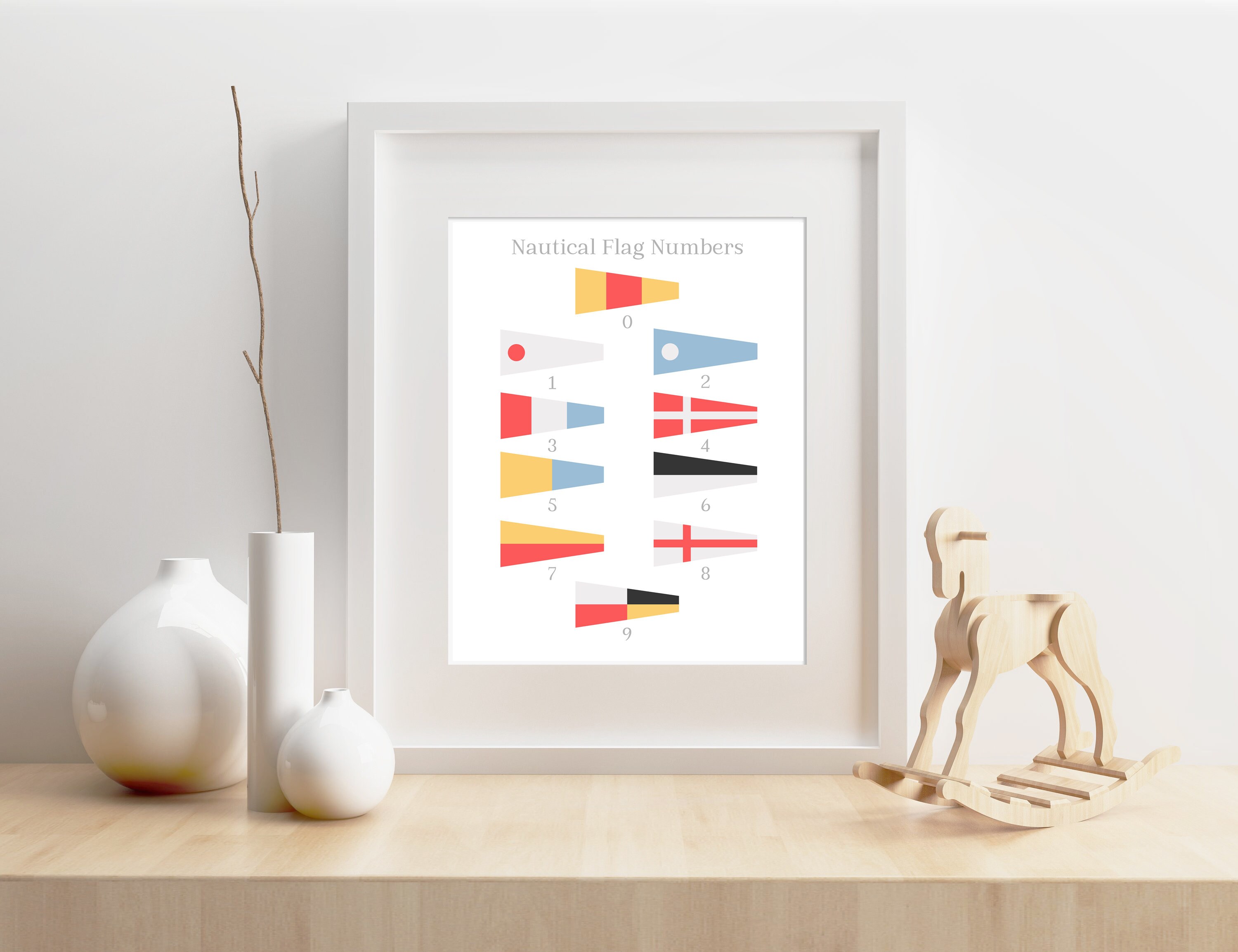 Nautical Flags Number Print Maritime Signal Flags Poster - Etsy UK