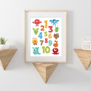 Monster Number Print Fun Cute Counting Wall Art Boys Girls Kids Toddler ...