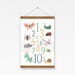 Cute Bug Insect Numbers Print Toddler Counting Wall Art Nursery Poster ...