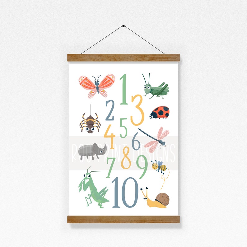 Cute Bug Insect Numbers Print Toddler Counting Wall Art | Etsy