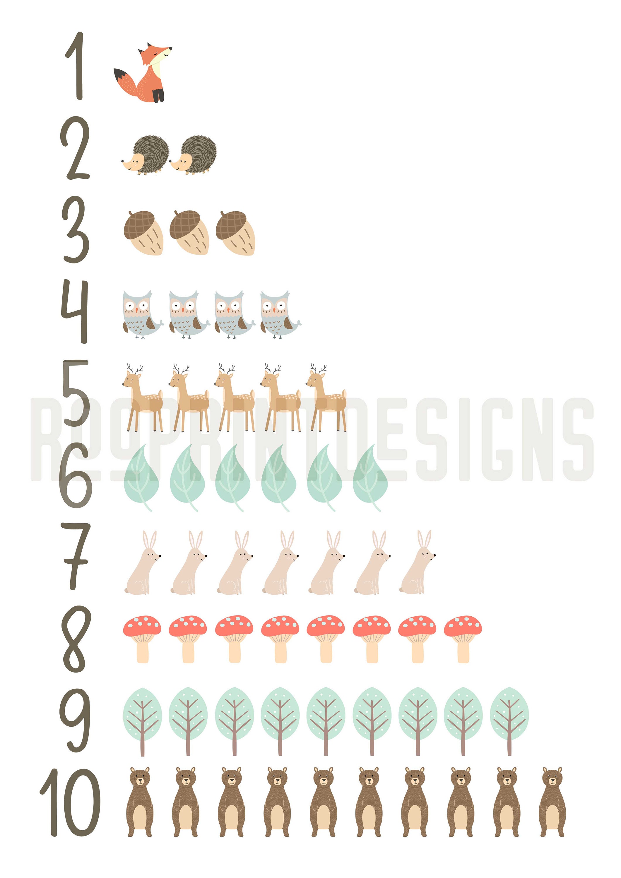 Woodland Counting Print Cute Neutral Wall Art Kids Toddler | Etsy