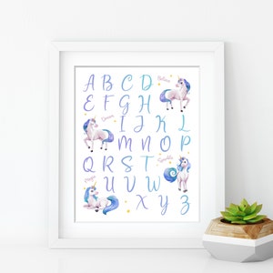Unicorn Alphabet Print Girls ABC Poster Pretty Pink Blue Purple Lilac ...