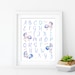 Unicorn Alphabet Print Girls ABC Poster Pretty Pink Blue Purple Lilac ...