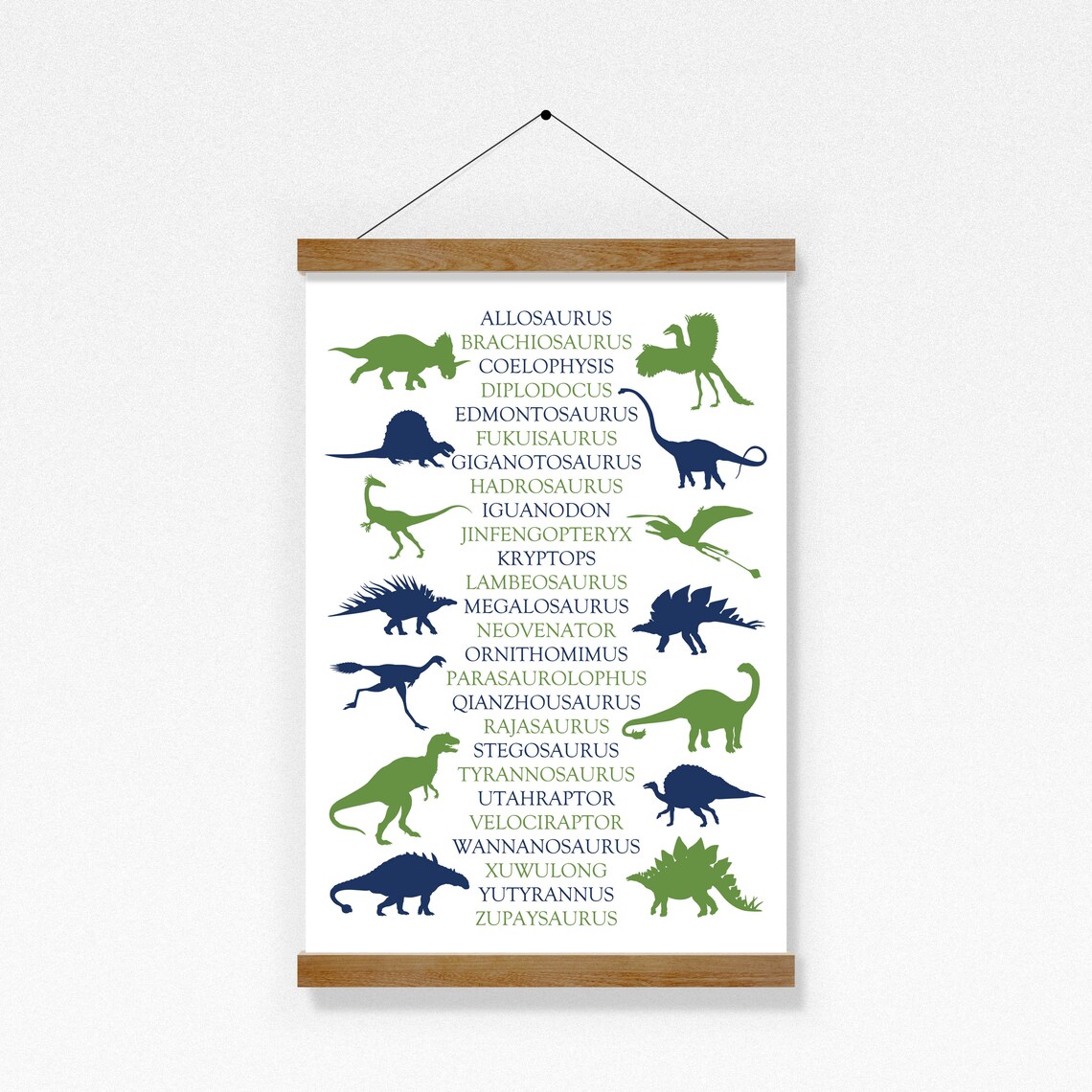 A to Z of Dinosaurs Alphabet Print Personalised ABC Poster Bedroom ...