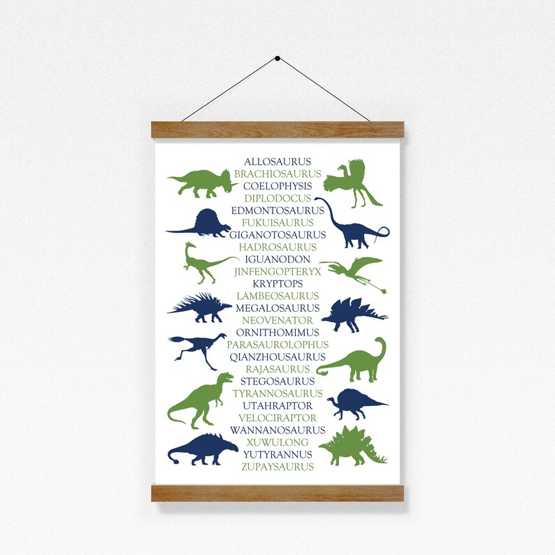 A to Z of Dinosaurs Alphabet Print Personalised ABC Poster - Etsy