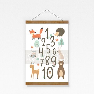 Woodland Numbers Print Forest Animal Number Wall Art Boy Girl Nursery ...