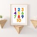 Rainbow Numbers Print Rainbow Nursery Wall Colourful Playroom Toddler ...