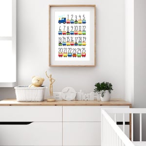 Train Numbers Print Cute Nursery Wall Art Decor Boys Kids Toddler ...