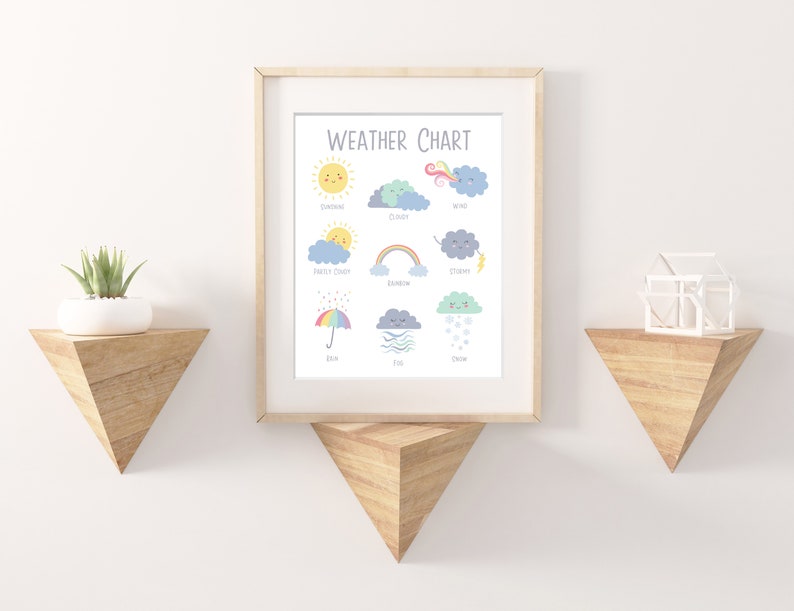 Weather Chart Print Cute Types of Weather Poster Educational - Etsy