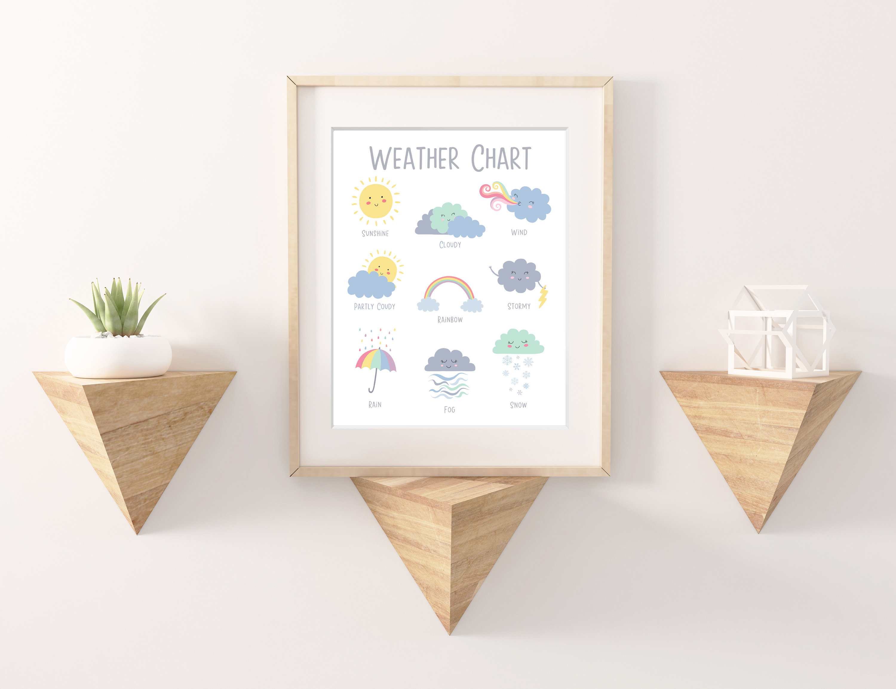 Weather Chart Print Cute Types of Weather Poster Educational Playroom ...