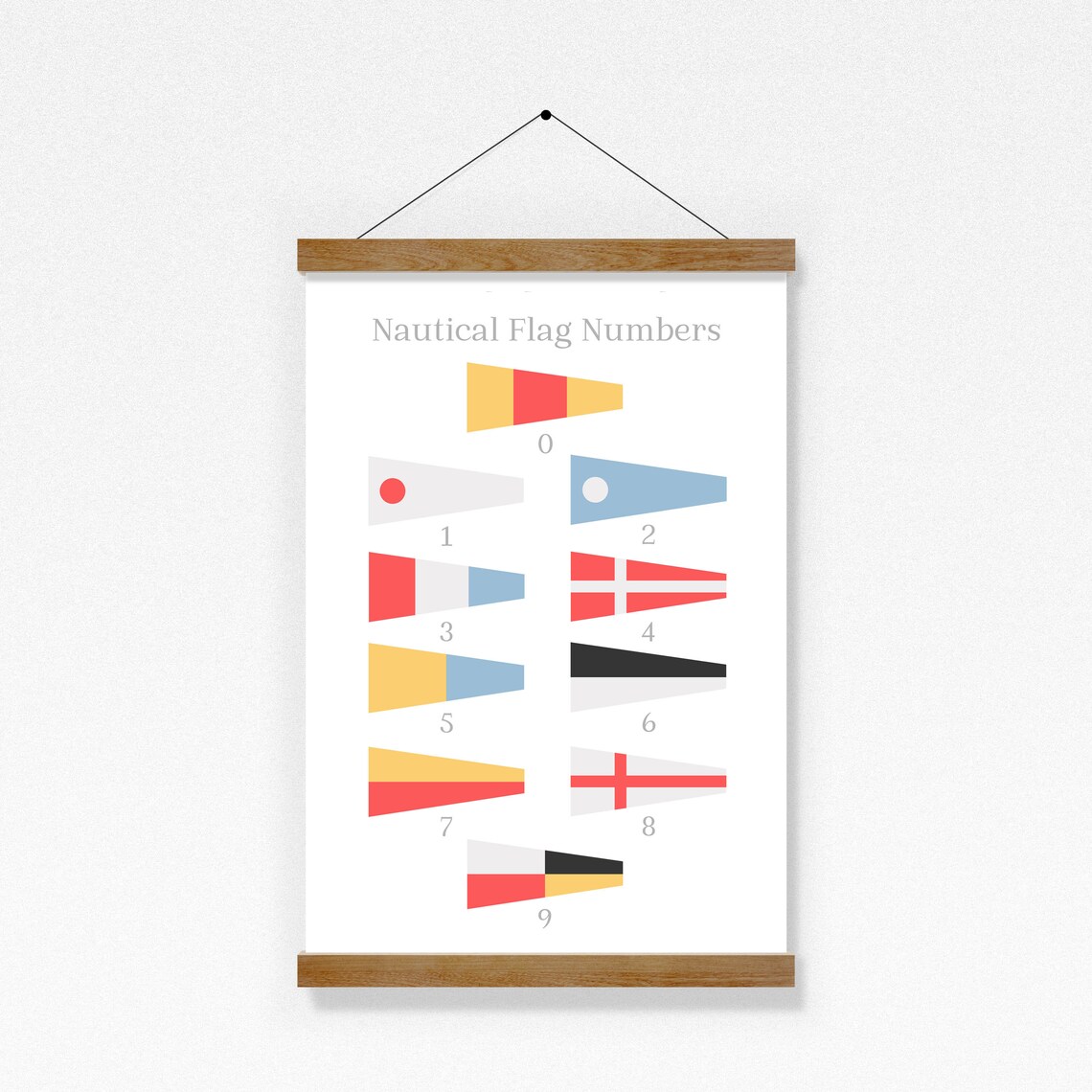 Nautical Flags Number Print Maritime Signal Flags Poster - Etsy UK