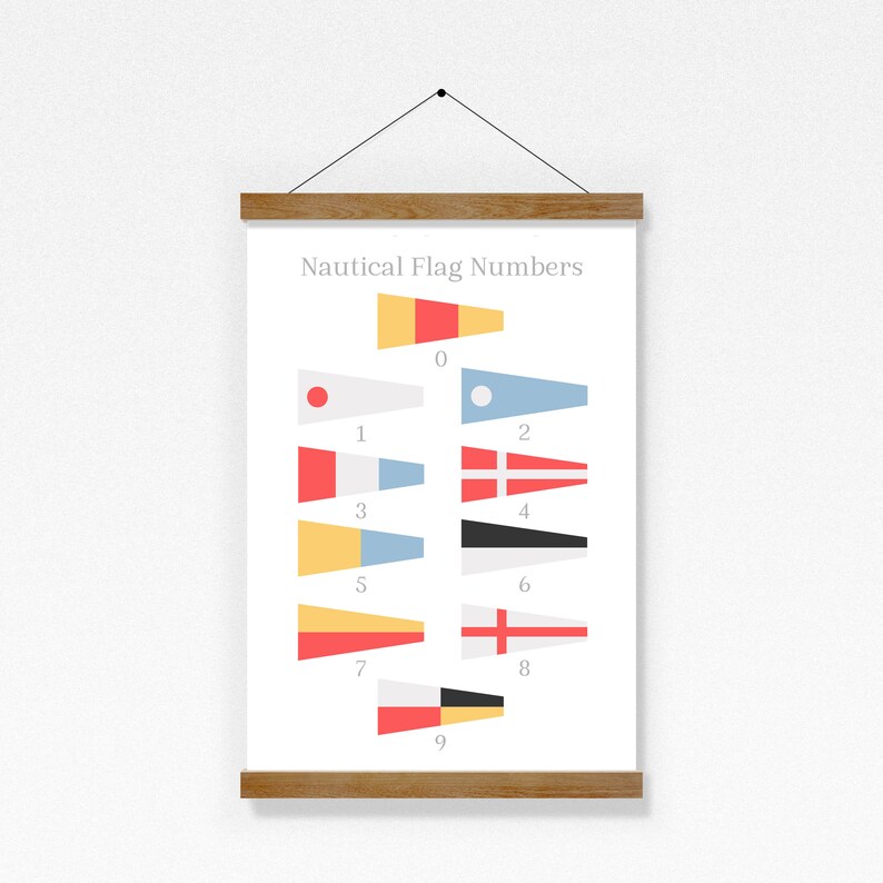 Nautical Flags Number Print Maritime Signal Flags Poster - Etsy UK